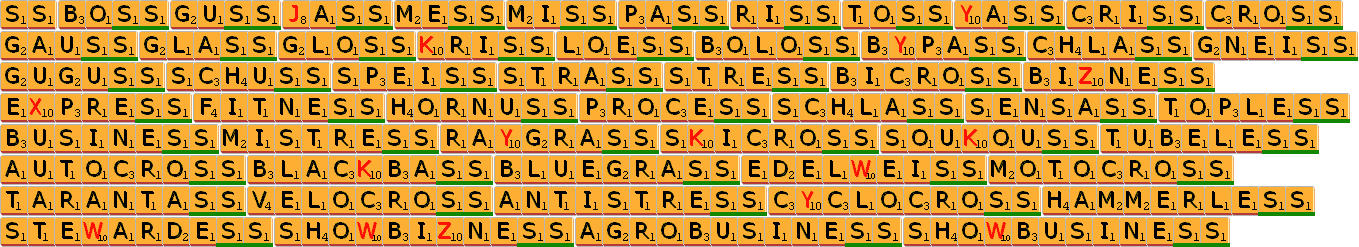 Liste des 54 mots se terminant par SS