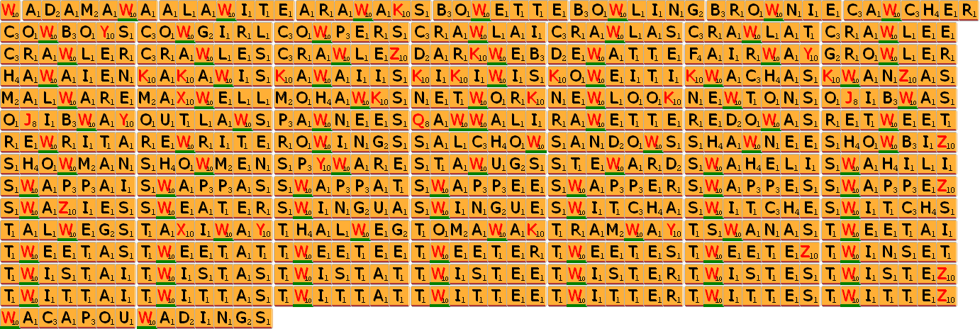 Liste des 158 mots de 7 lettres avec W