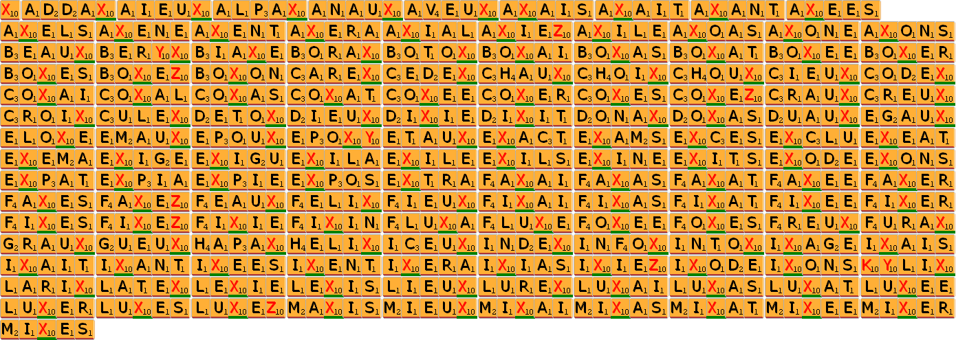 Liste des 245 mots de 5 lettres avec X