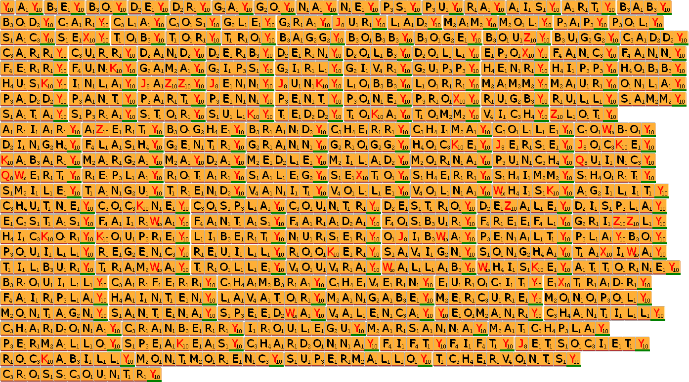 Liste des 195 mots se terminant par Y